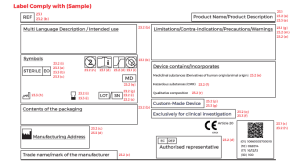 Medical Device Symbols: Download Your Free Collection Now!